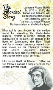 About Us - Fibonacci Coffee